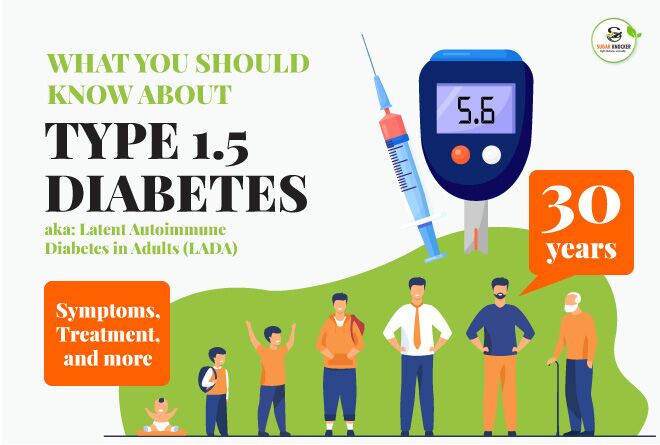 Type 1.5 Diabetes, Causes, Symptoms, Ayurvedic Treatment