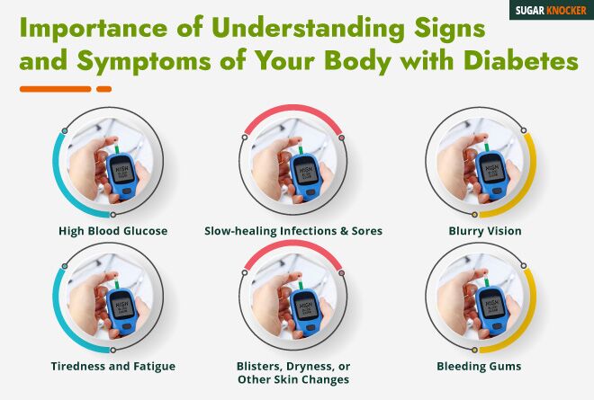 11 Important Symptoms of High Blood Sugar to Watch For