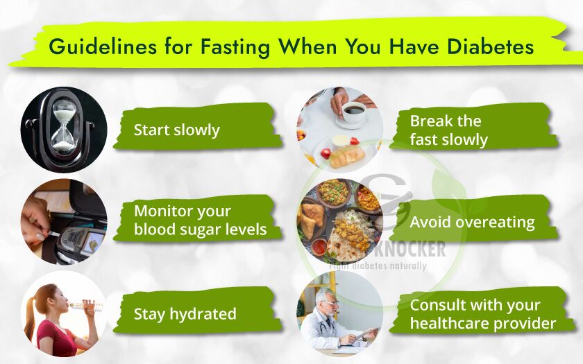 Diabetes and Fasting, Intermittent Fasting - Sugar Knocker