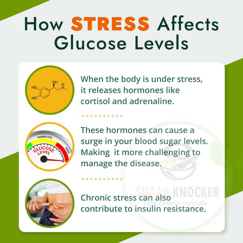 How Your Mind Can Help You Manage Diabetes