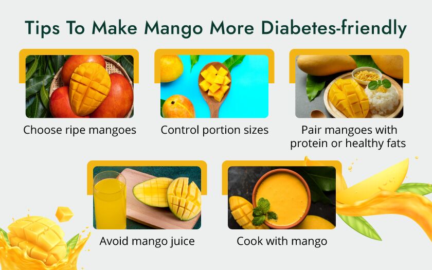 Is Mango Good for Diabetes in Controlling Blood Sugar Levels?