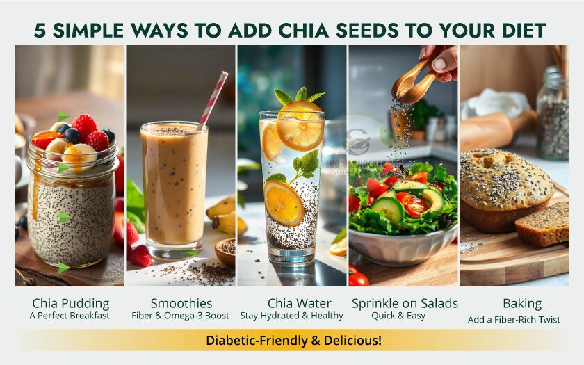 Chia Seeds for Diabetes: A Superfood to Control Diabetes - Home ...