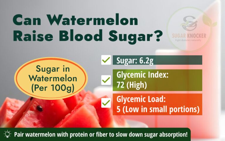 Watermelon and Diabetes: Can Diabetics Eat Watermelon? - Home Remedies ...