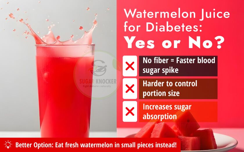 Watermelon and Diabetes: Can Diabetics Eat Watermelon? - Home Remedies ...