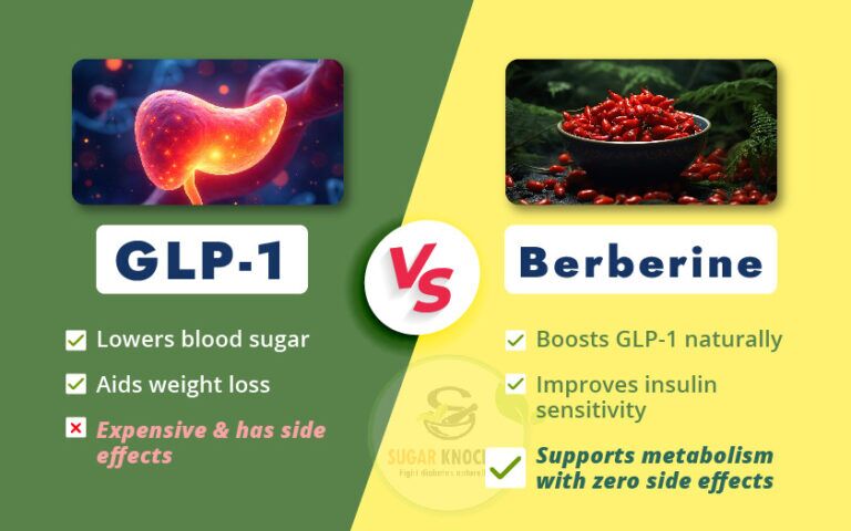 The GLP-1 & Berberine Connection: Natural Blood Sugar Control - Home ...